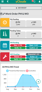CMMS - yCloudX | Streamline maintenance with our CMMS solutions.